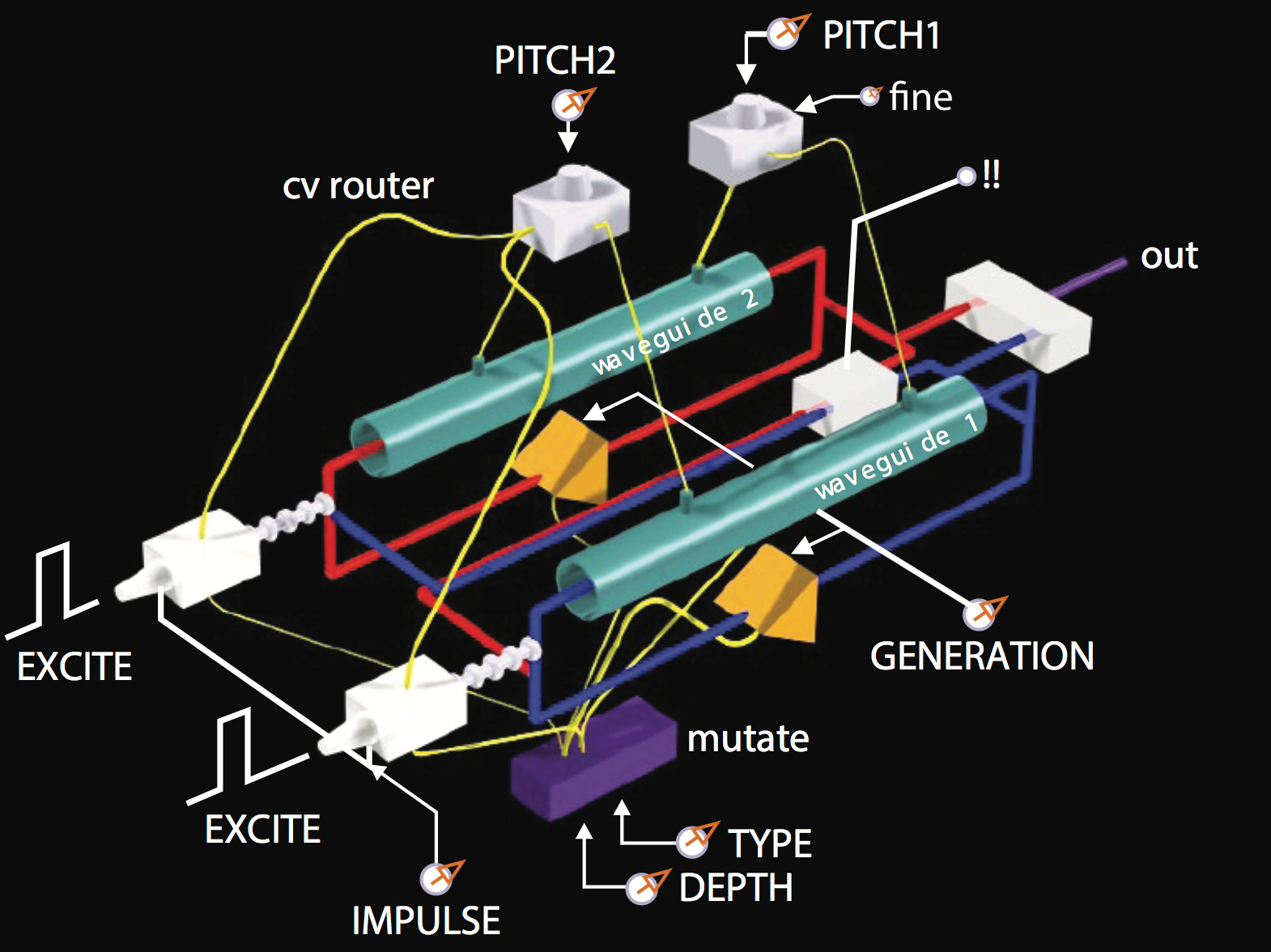 Mysteron - Make Noise - 有限会社 福産起業 - FUKUSAN KIGYO CO,. LTD.