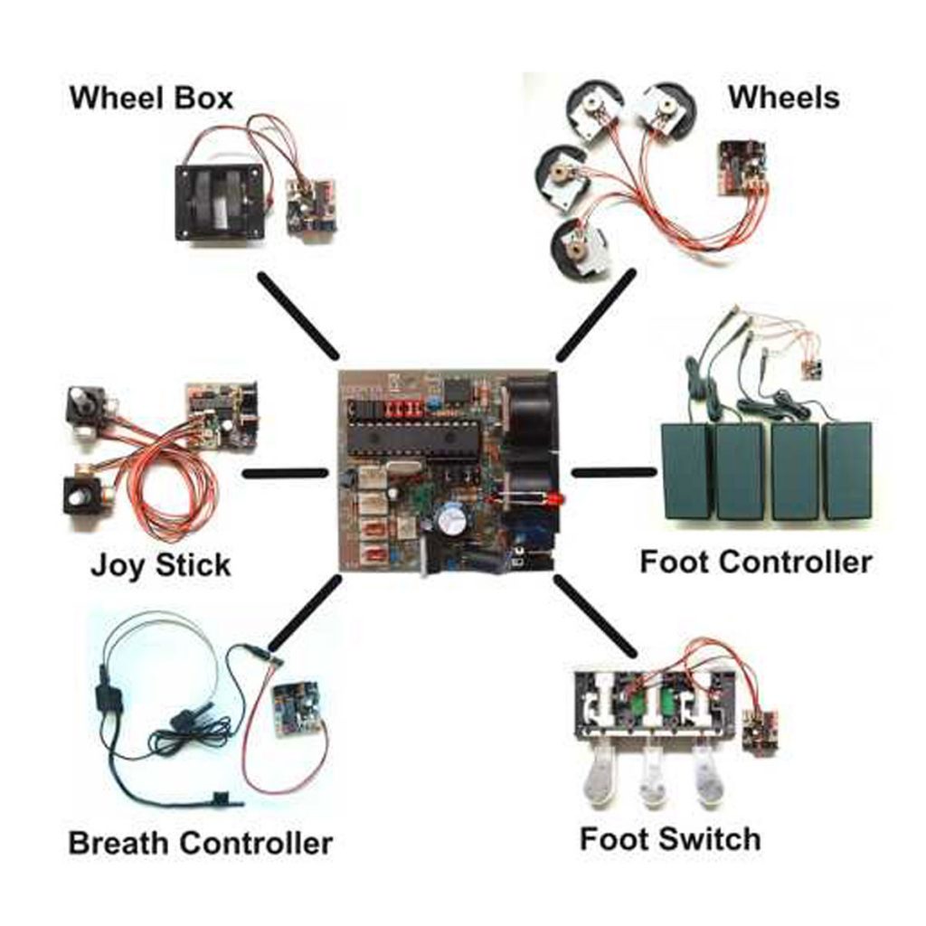 Wheel Electronic - DIY Kit Series - 有限会社 福産起業 - FUKUSAN KIGYO CO,. LTD.